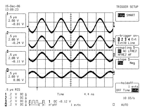 low frequency sine wave 1mhz with a matched 50 transmission line