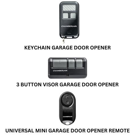 Chamberlain Your Building Centers