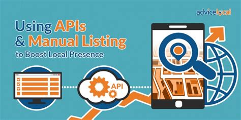 Use Apis And Manual Directory Submissions For Local Presence Advice Local