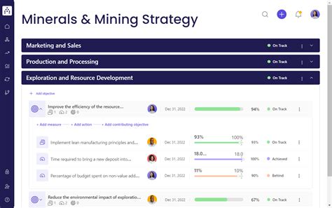 minerals and mining strategy template