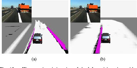 Figure 13 From Efficient Occupancy Grid Computation On The Gpu With