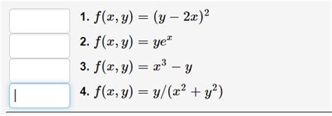 Solved Point Match The Equations Of The Functions With Chegg