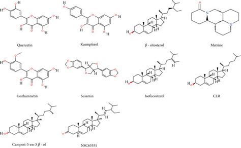 The Structure Of 10 Bioactive Compounds Of Cs Download Scientific Diagram