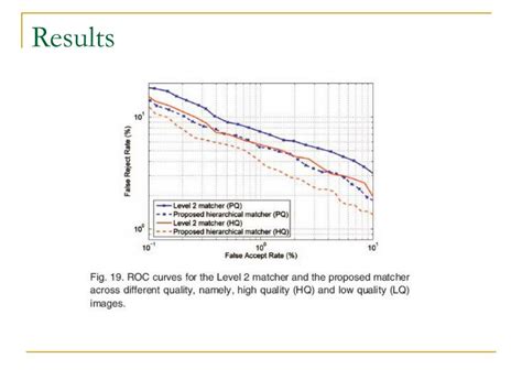 ppt pores and ridges high resolution fingerprint matching using