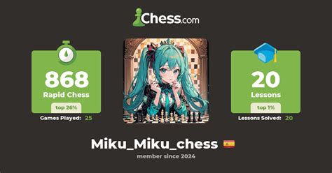 Miku Hatsune Mikumikuchess Chess Profile