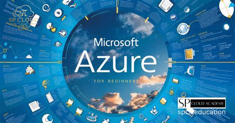 Azure Beginners Guide
