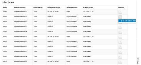 cisco modeling labs corporate edition user guide release 1 5