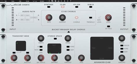 Best VST Plugins For Cubase Music Industry How To