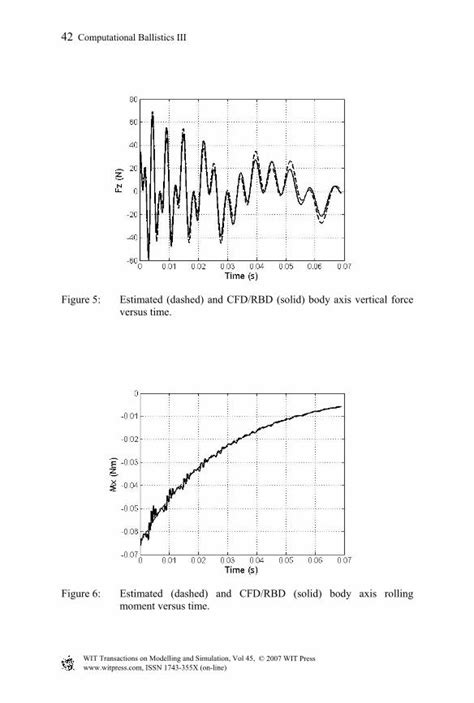 Pdf Generating An Aerodynamic Model For Projectile Flight Camm