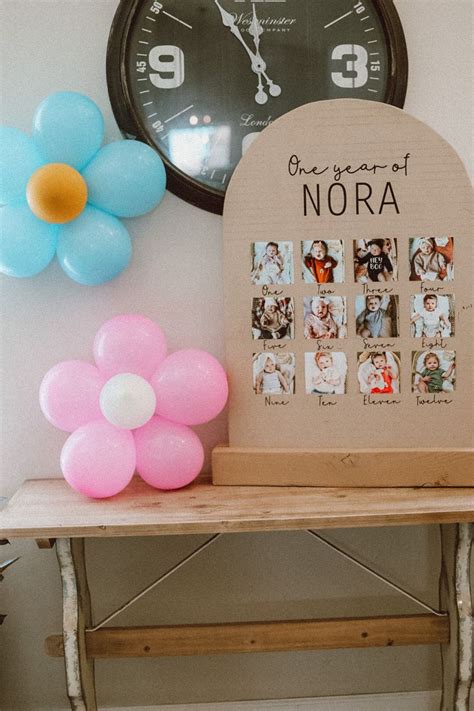 Milestone Picture Display Artofit