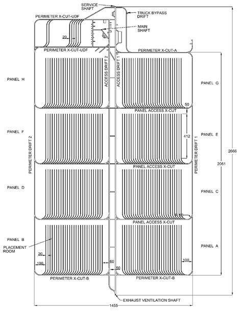Example Underground Repository Layout In Sedimentary Rock Download Scientific Diagram