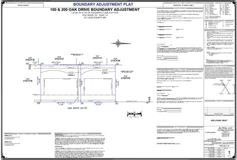 Boundary Adjustment Plats — Altea Land Surveyors