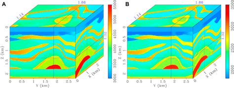 Frontiers Three Dimensional Elastic Reverse Time Migration Using A High Order Temporal And