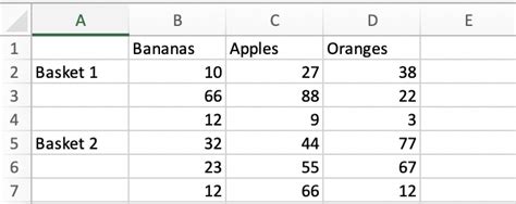 Pandas Finding Average Of Every Column From Csv File Using Python Stack Overflow