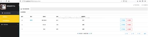 Java Web宠物领养信息管理平台ssh框架mysql数据库 代码 最代码 Java Web宠物领养信息管理平台ssh框架mysql数据库 代码 最代码