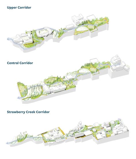 Axon Diagram Wayfinding System Master Plan Campus Landscape
