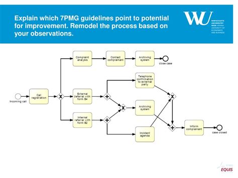 Ppt Process Oriented System Analysis Powerpoint Presentation Free