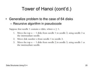 RECURSION Pptx