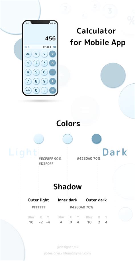 Daily UI 004 Calculator For Mobile App On Behance Daily UI 004 Calculator For Mobile App On Behance