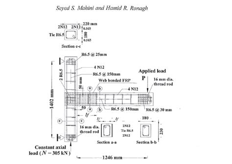 How Can I Eliminate Convergence Problem In Reinforced Concrete Beam Column Joint In Ansys Apdl