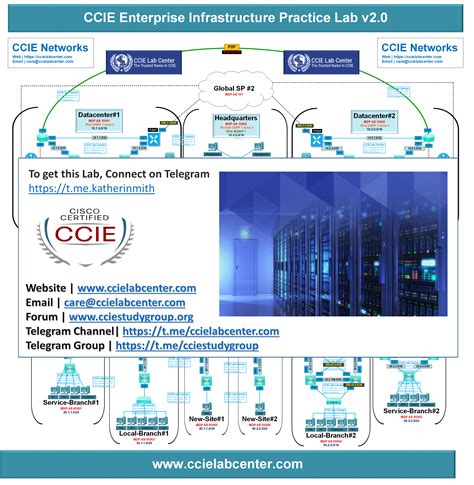 clc ccie ei pt lab2 0 cop ccie lab center