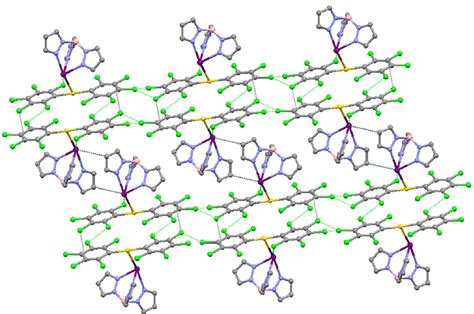 Figure S3 Part Of The Polymeric 3d Network Of The Crystal Structure Of Download Scientific