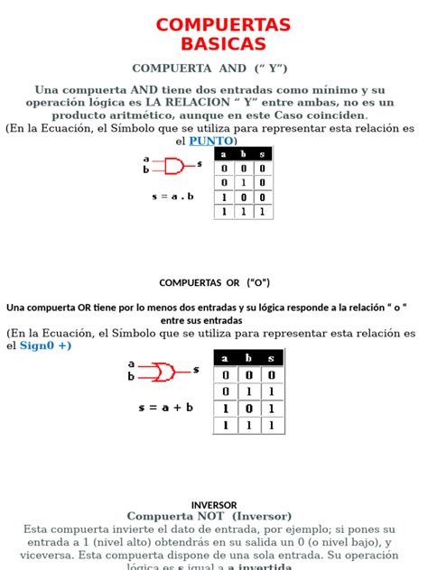 Compuertas LÓgicas Básicas Y Derivadas Pdf