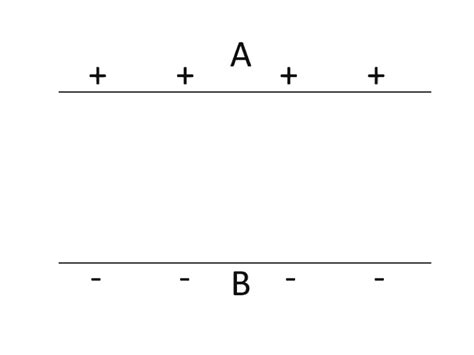 vce physics multiple choice practice questions for external assessment