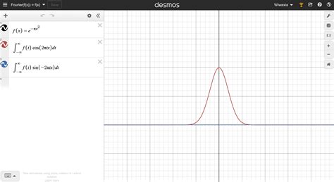 2 fourier transforms of 2 gaussians r desmos