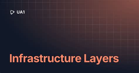 Infrastructure Layers Ua1 Infrastructure Layers Ua1