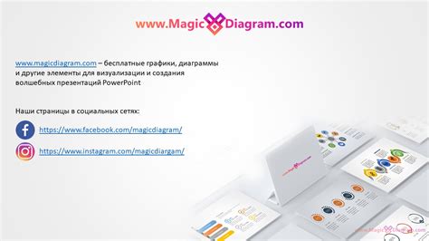 Шаблон диаграмм и графиков Разноцветные блоки для презентации Powerpoint скачать бесплатно
