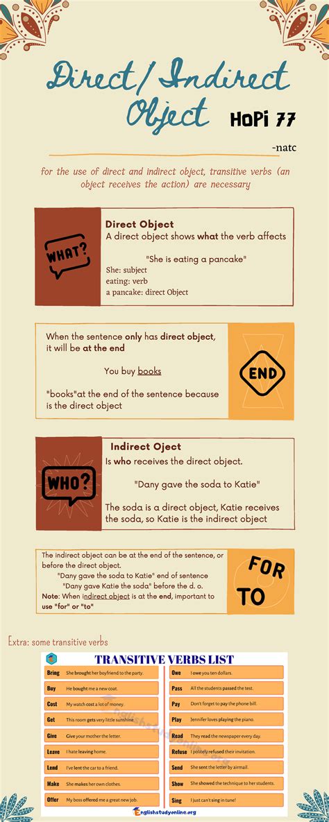 Direct Object And Indirect Object Direct Indirect Object Direct Object A Direct Object Shows
