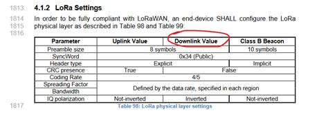 Radio Irq During Halsubghzexecsetcmd Causes Infinite Radio Irq Handler Re Entering · Issue 43