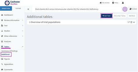 Tables Rmw Knowledge Base