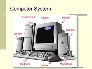 Computer Hw Sw PDF Operating Systems Computer Software And Applications