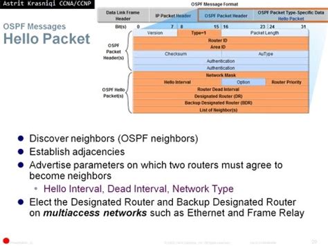 What Is A Characteristic Of A Single Area Ospf Network Capa Learning