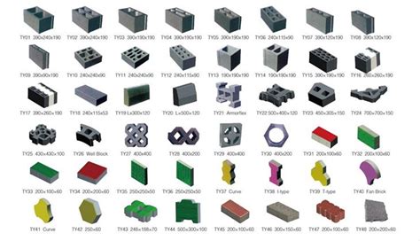 China Customized Hollow Block Maker Machine Cebu Manufacturers And Suppliers And Factory Wholesale