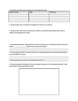 Average Atomic Mass Lab With Lesson Plan By Insane Alchemist TpT