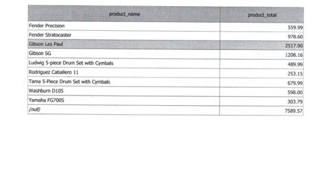 chapter 3 write a select statement without a from