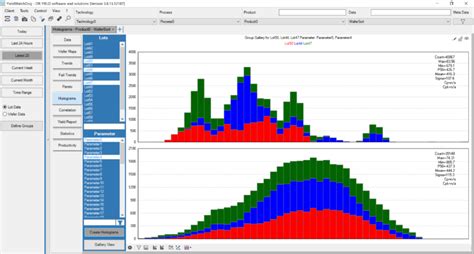 Semiconductor Test And Yield Data Visualization Dr Yield