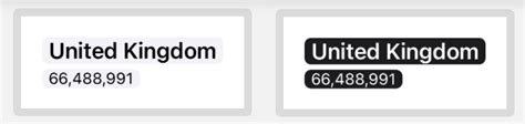 Swiftui Custom View Modifiers