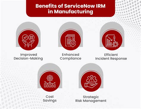 ServiceNow IRM A Game Changer For Manufacturing Resilience
