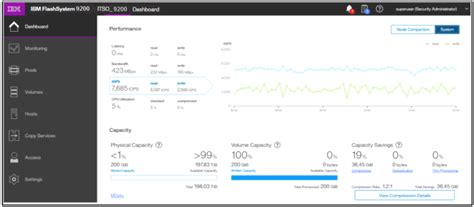 Система хранения Ibm Flashsystem 9200 купить Compuway