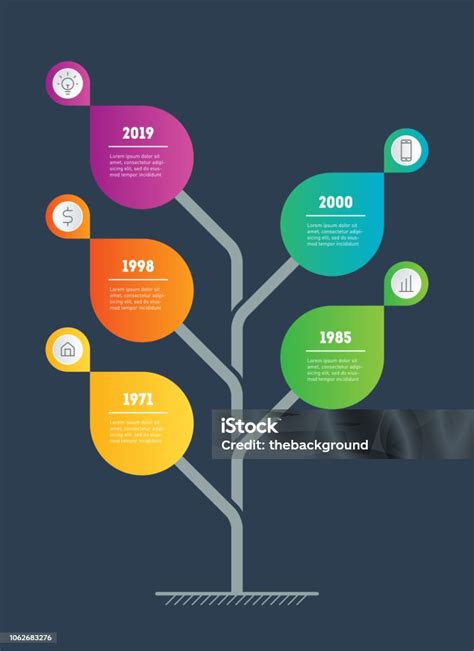 비즈니스 프레 젠 테이 션 개념 5 옵션입니다 개발 계획입니다 웹 템플릿 서비스 트리 정보 차트 또는 다이어그램의 5 단계 기술 또는 교육 과정의 Infographic 벡터