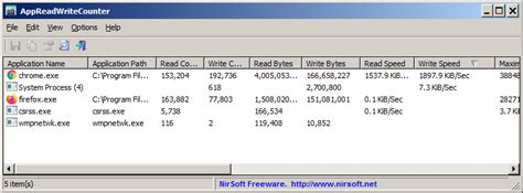 Check Which Application Has The Most Disk Write Activity On Windows