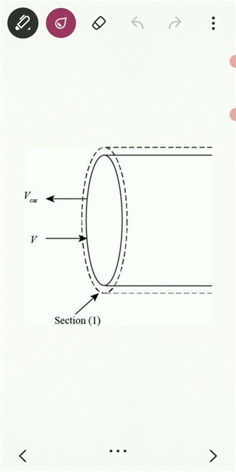 Chapter 5 Finite Control Volume Analysis Video Solutions Fundamentals