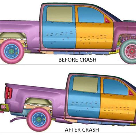 Pdf Mathematical Models For Assessment Of Vehicle Crashworthiness A