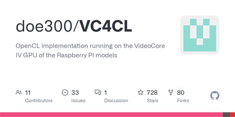 github doe300 vc4cl opencl implementation running on the videocore