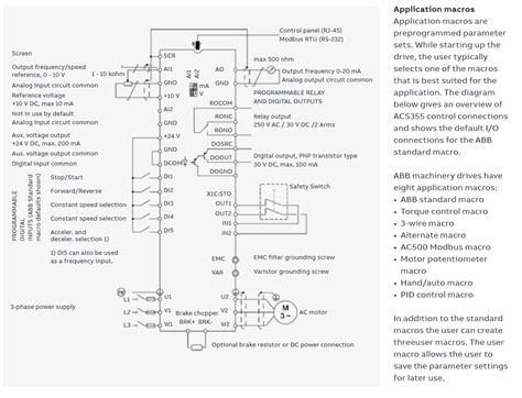 ABB ACS355 Drive Wiring Click2Electro