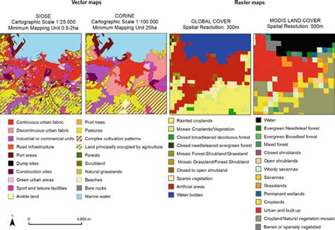 5 comparison of different lulc datasets with different formats and at